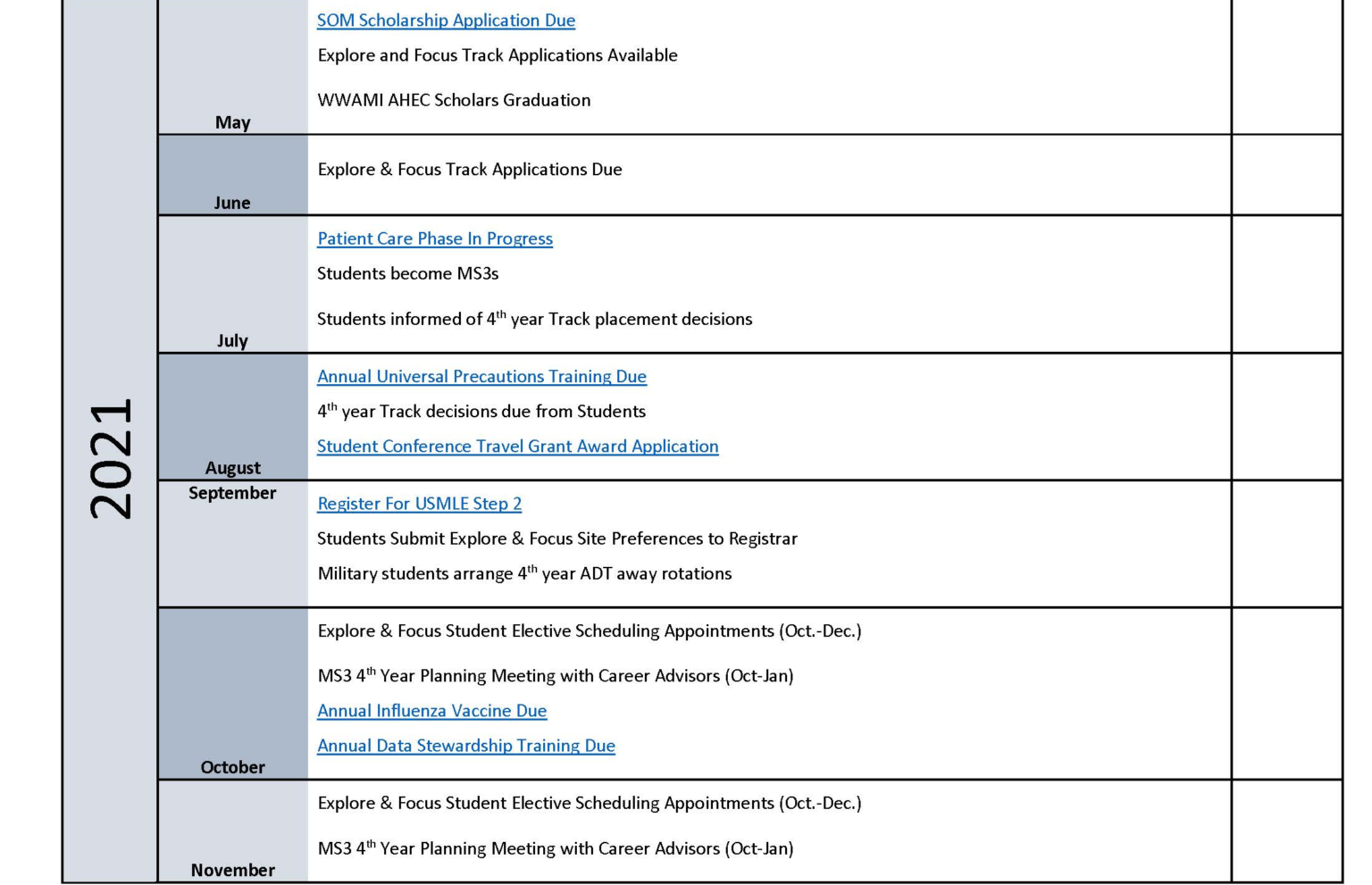 Medical School Timeline - UWSOM Intranet